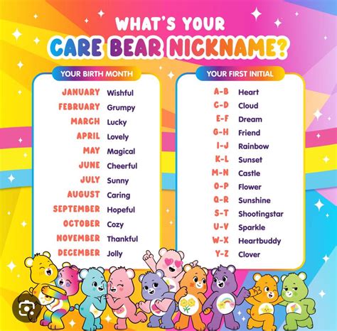 Original Care Bears Names Characters What Are The Care Bear Names