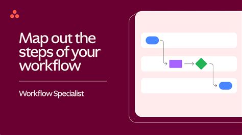 Build Create Your Workflow