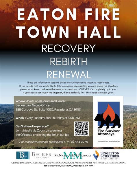 Mcnicholas And Mcnicholas Llp 🏠 Are You Underinsured Youre Not Alone Underinsurance In The