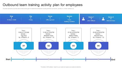 Outbound Team Training Activity Plan For Employees Ppt Slide