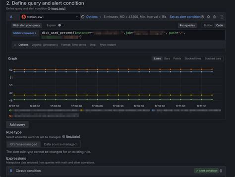 getting no data on alert although metric value is present alerting
