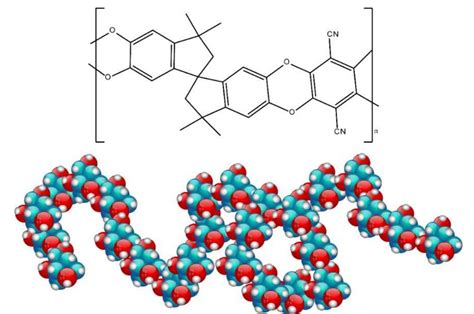 Structure Of An Amorphous And Intrinsic Microporous Polymers