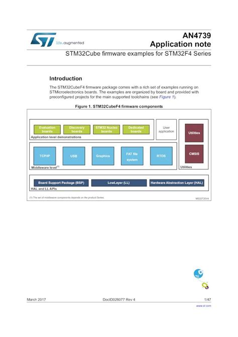 Pdf Stm32cube Firmware Examples For Stm32f4 Series · Stm32cube