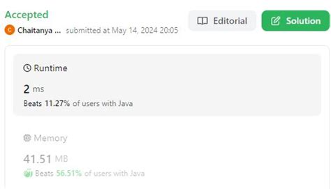 Chaitanya Gupta On Linkedin Leetcode Algorithm Problemsolving Tech Stringmanipulation