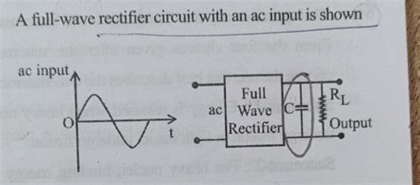 A Full Wave Rectifier Circuit With An Ac Input Is Shownac Filo