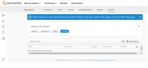 Spiceworks Ticketing Review