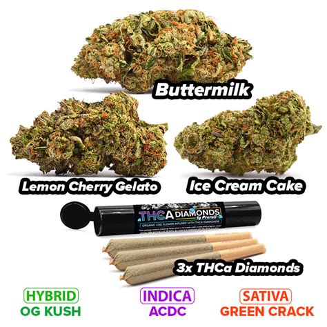 Thca Effects Does Thca Get You High Heres What To Expect