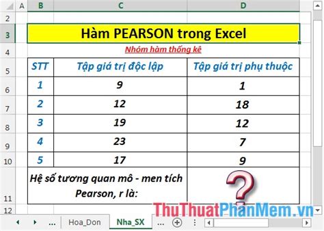 Pearson Function The Function Returns The Pearson Product Moment