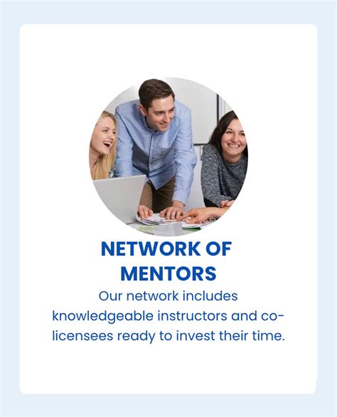 Smart Maths Caps Based Mathematical Program