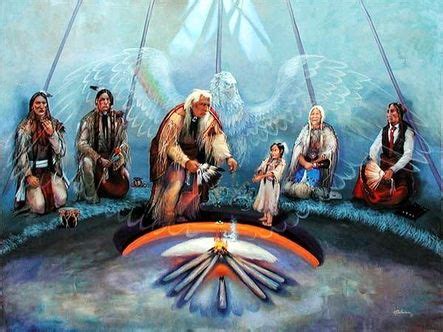 Native American Religion