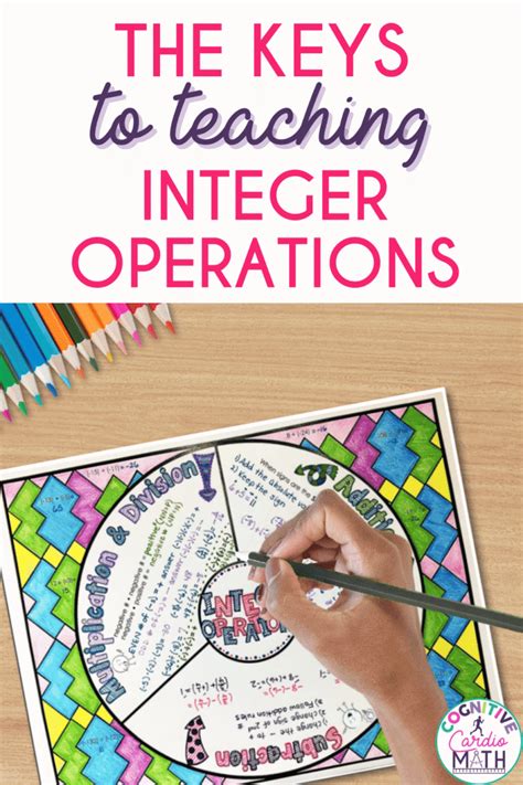 Tips For Teaching Ratios And Rates In 6th 7th And 8th Grade Math