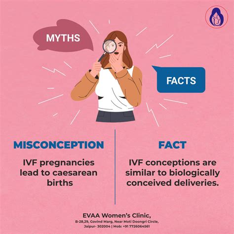 Evaa Dont Believe In Misconceptions And Rumours Because Ivf Has