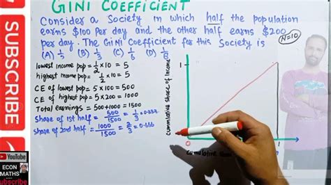 Gini Coefficient Calculation Lorenz Curve Lorenzcurve Ginicoefficient