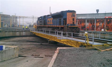 Locomotive And Railway Turntables — Macton Designer And Manufacturer