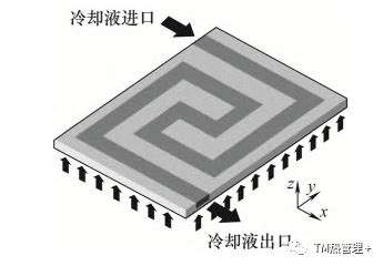 【电池热管理】动力电池散热技术研究进展铁甲工程机械网