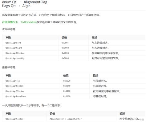 qt 5 qheaderview qheaderview stretch csdn博客