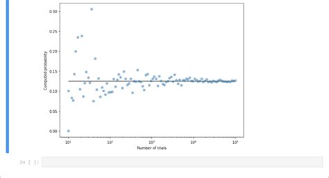 Issue With Jupyterlab Dark Theme · Issue 4163 · Jupyterlabjupyterlab
