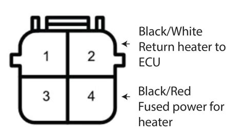 Understanding The Honda P0141 Code Causes And Solutions — Ricks Free