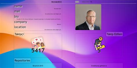Github Bilgicgurkangithub Api User Info Project