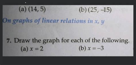On Graphs Of Linear Relations In X Y7 Draw The Graph For Each Of The Fo
