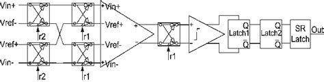 Figure 2 From An Average Low Offset Comparator For 125 Gsamples Adc