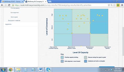 Assessing Your Strengths And Weaknesses With The Mckinsey