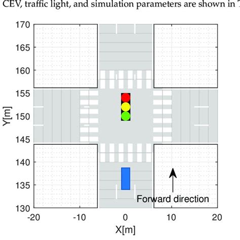 Electric Machine Loss Map Dashed Lines Represent The Torque Speed