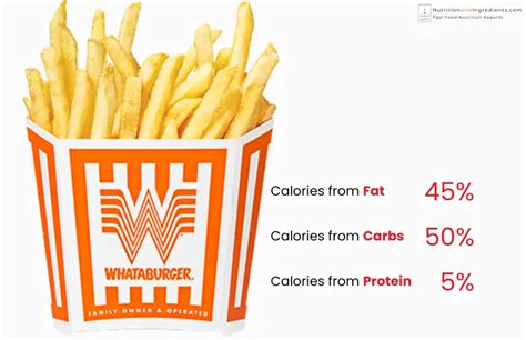 Whataburger Fries Nutrition And Ingredients Report