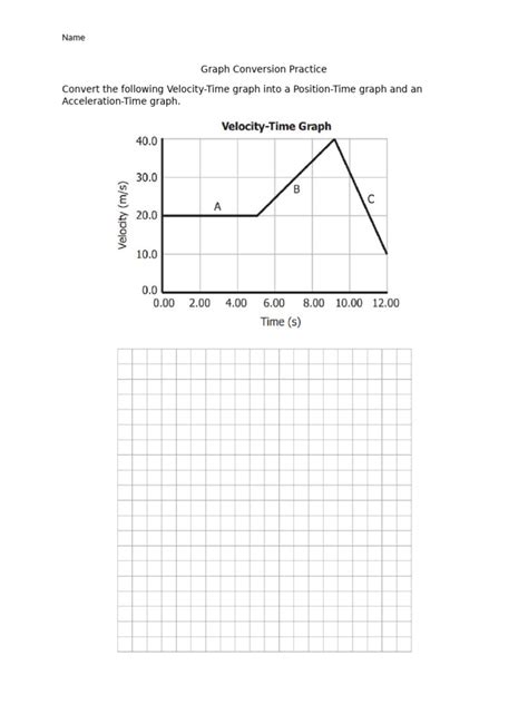 Graph Conversion Practice Pdf