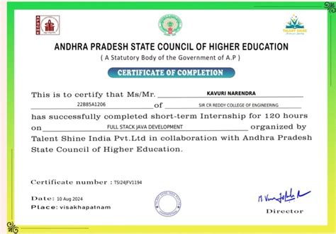 Fullstack Html Css Javascript Mysql Mongodb Javadevelopment Webdevelopment Techskills