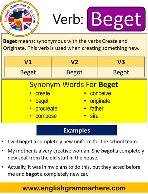 Define Beget Beget Leo Übersetzung Wtqm