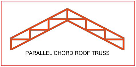 Vaulted Parallel Chord Truss