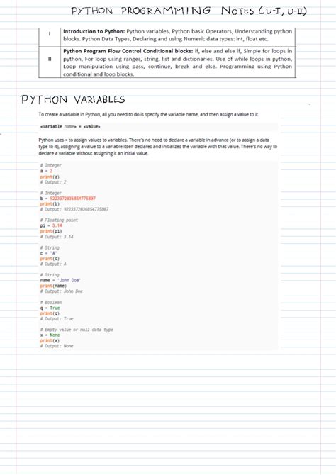 Python Notes Unit Iii Nammmmmmmmmmmmmmmmmmmmmmmmmm Python