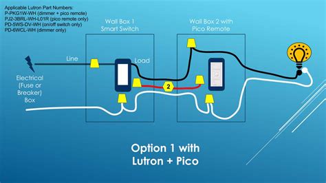 Step By Step Guide Wiring A Lutron 3 Way Dimmer Switch With Diagram