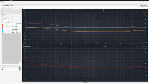 Iso 226 Equal Loudness Correction With Parametric Eq R Audiophile