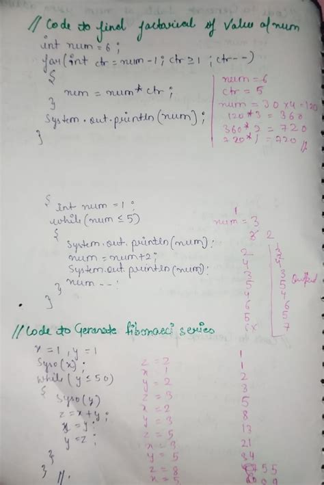 Ashmita Srivastava On Linkedin Javachallenge Learningtocode Programming Java