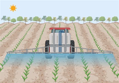 Row Crop Farming BioRender Science Templates