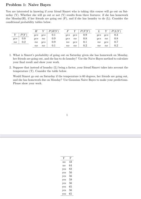 Solved Problem Naive Bayes You Are Interested In Knowing Chegg