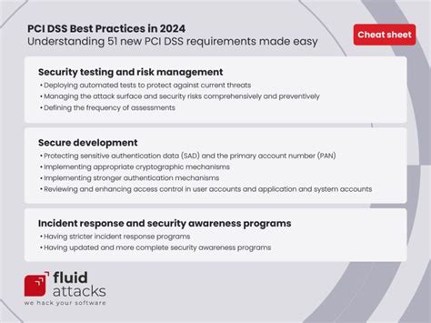 Wehackyoursoftware Appsec Devsecops Cybersecurity Securitytesting Applicationsecurity