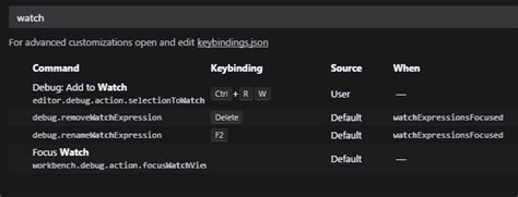 Shortcut Entry For Adding Watch Expression Manually · Issue 40608 · Microsoftvscode · Github