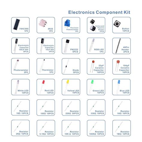 Electronics Component Basic Starter Kit E4 2 Starter Kit For Resistor