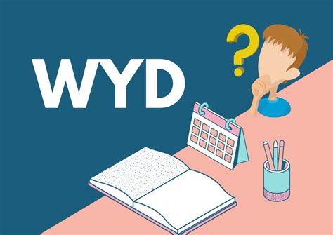 Wyd Meaning What Does Wyd Mean