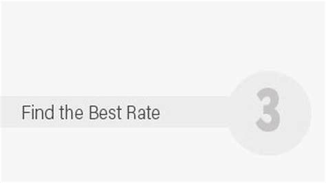 Comparing State Minimum Car Insurance Coverage Levels