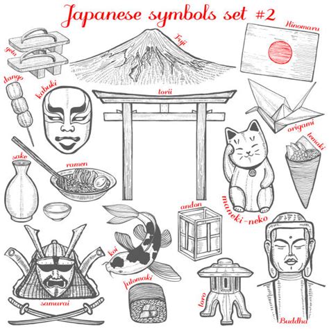 Japanese Sandal Drawing Illustrations Royalty Free Vector Graphics And Clip Art Istock