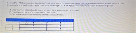 Solved Access The Fasb Accounting Standards Codification At