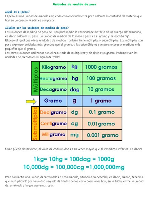 Unidades De Medida De Peso Descargar Gratis Pdf Science Naturaleza
