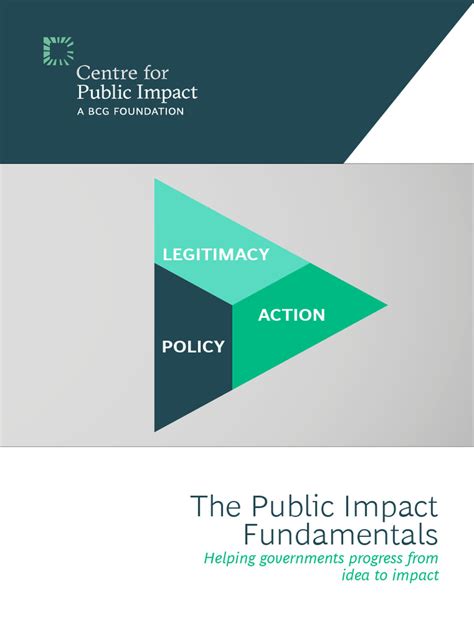 Public Impact Fundamentals Overview Pdf Policy Legitimacy Political