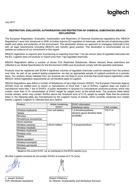Logitech Device Database