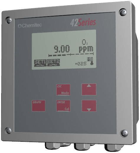 Dissolved Oxygen Analyzer Panel Mounted Temperature Ritm Industry