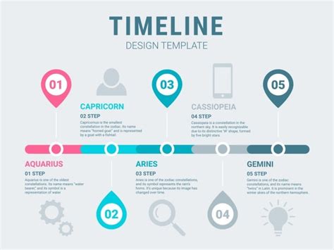 Design And Get This Minimalist Business Steps Timeline Template For Free